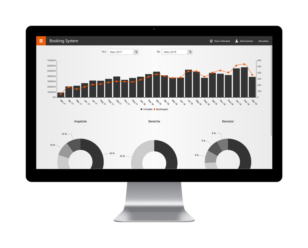 Buchungssystem - Junker Technologies GmbH